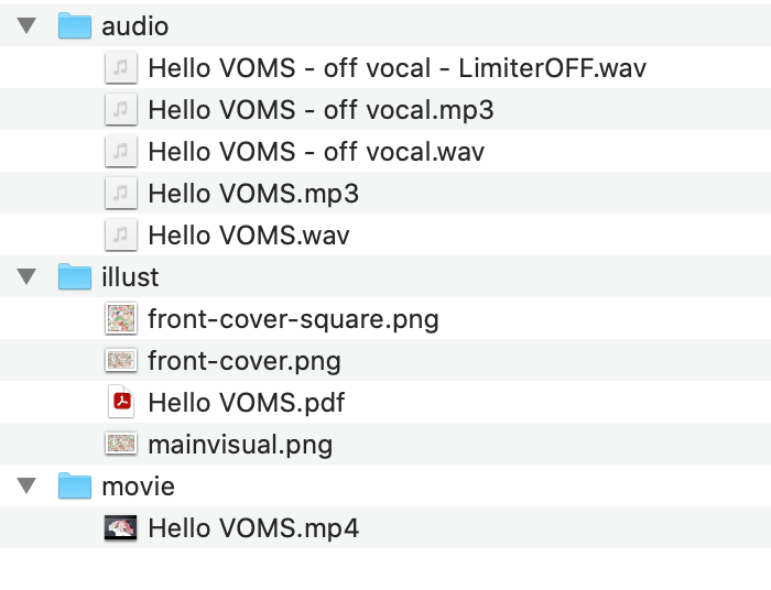 VOMS .net | Hello VOMS